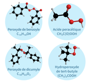 À quelle température stocker les produits chimiques ? – CNRS Prévention ...
